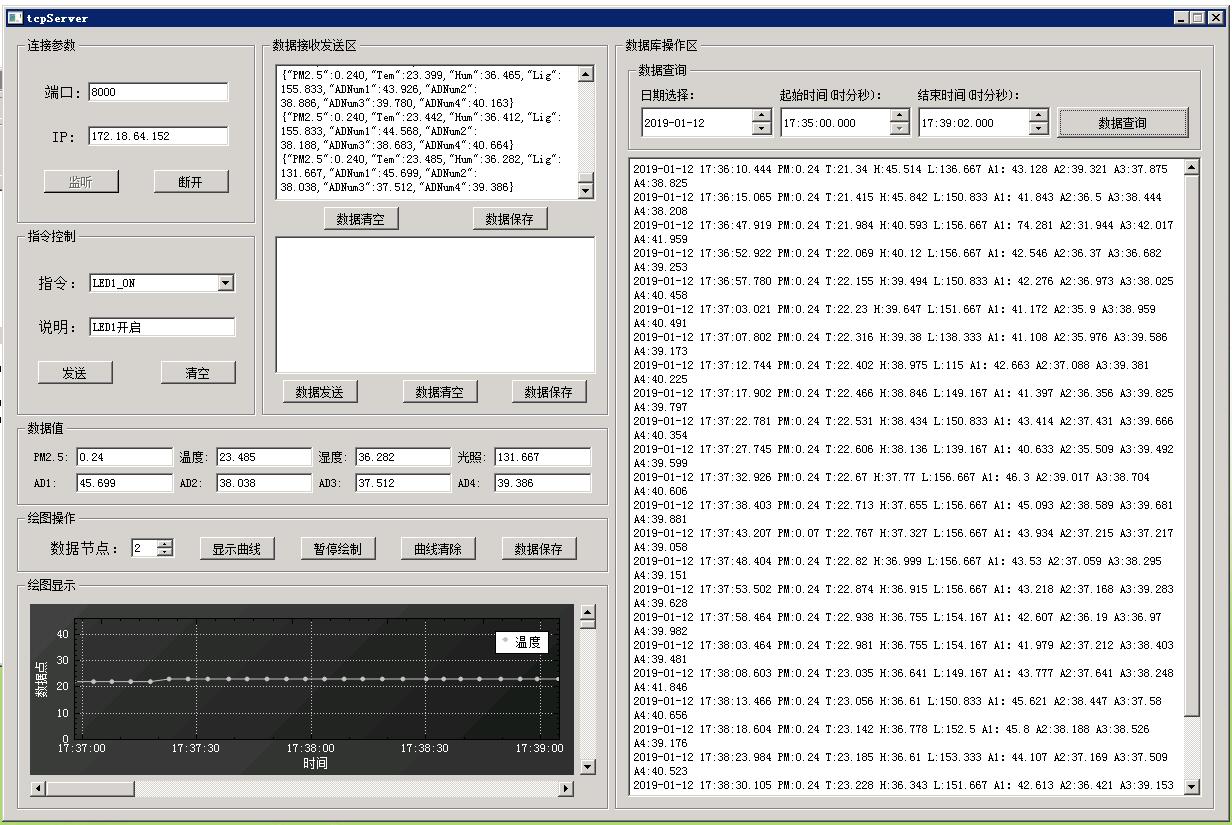 Tcp数据采集服务端上位机 Sqlite3数据库操作 开发板 Onenet设备云论坛